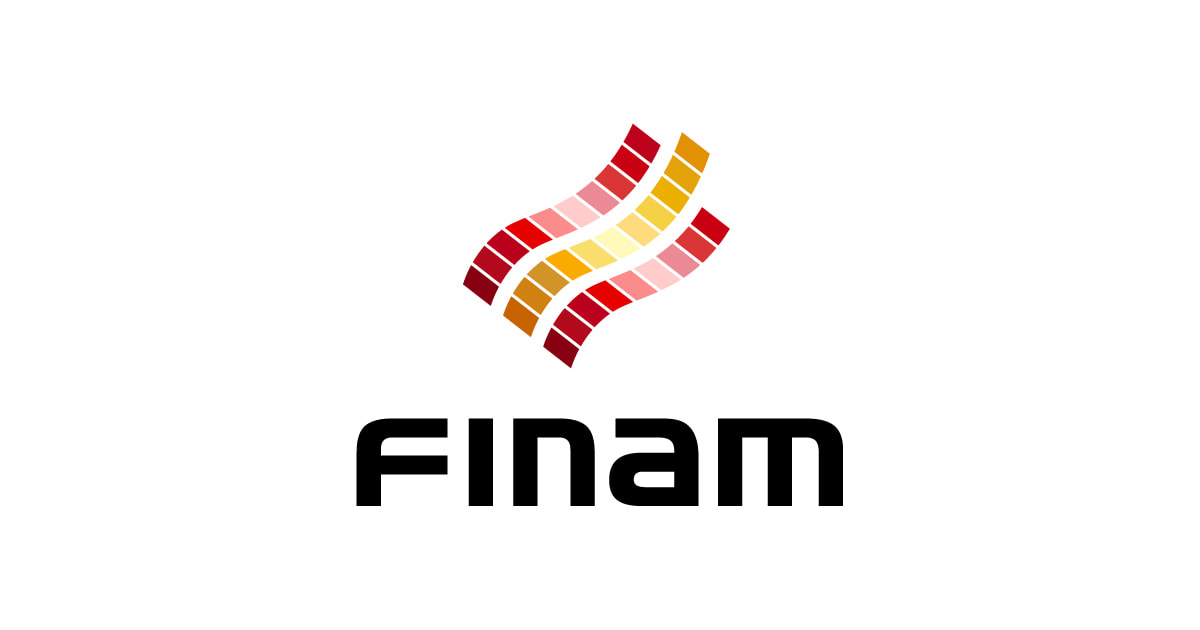 Finam Charts